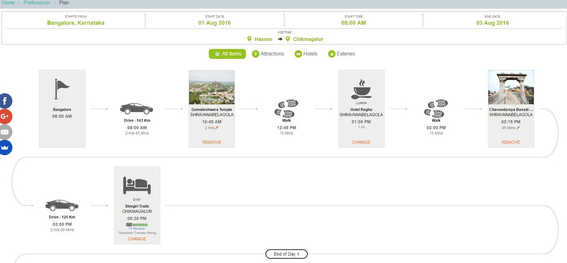 How to plan your road trip in less than 30 minutes – Planet-Trekker-Blog
